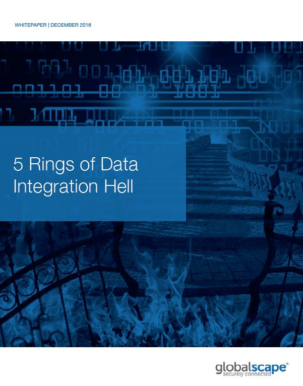 5 Rings of Data Integration Hell | Globalscape