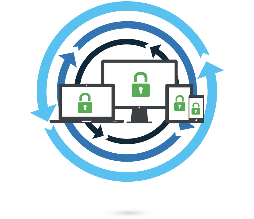 Workspaces - Secure File Sync and Share, ideal for Globalscape EFT