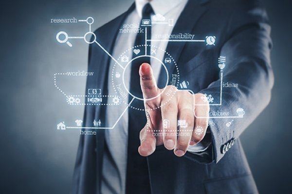 Automate & Optimize Enterprise Secure File Sharing | Globalscape