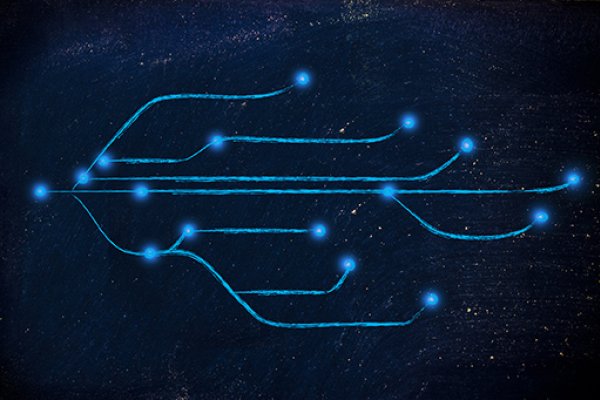 Collaboration Solutions for Managed File Transfer | Globalscape